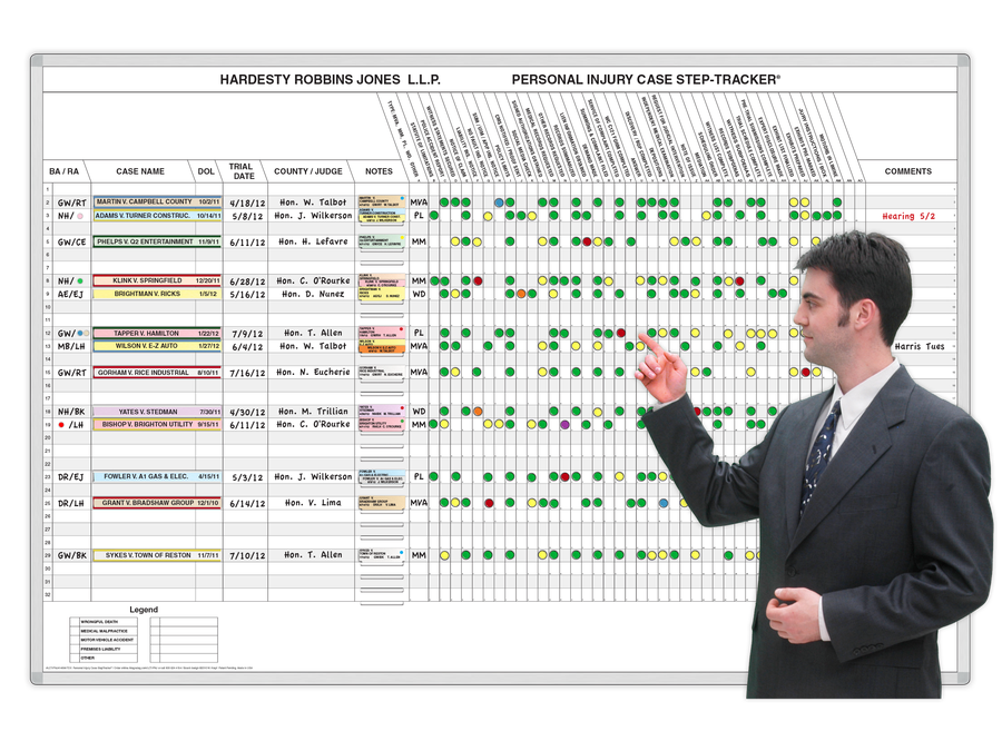 Magnetic planning and scheduling whiteboards