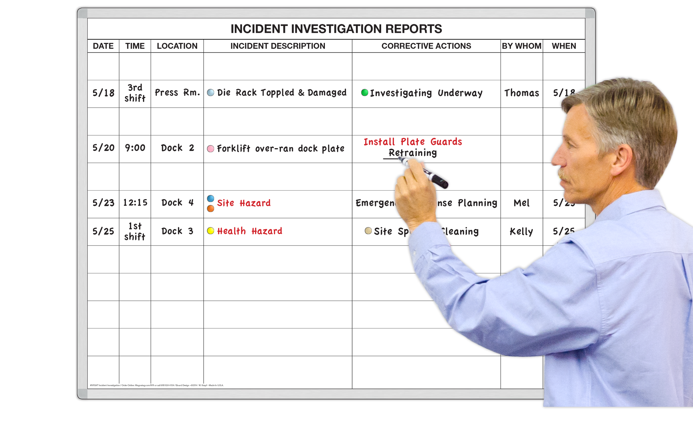 Incident Investigation Tracker™