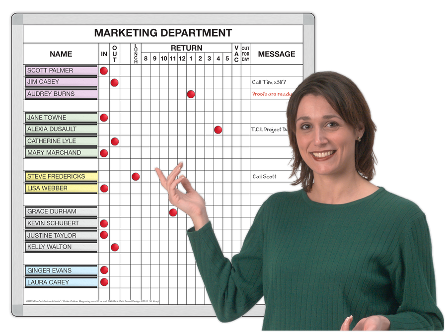 In-Out, In/Out, In & Out & Name Magnetic Whiteboards | Magnatag