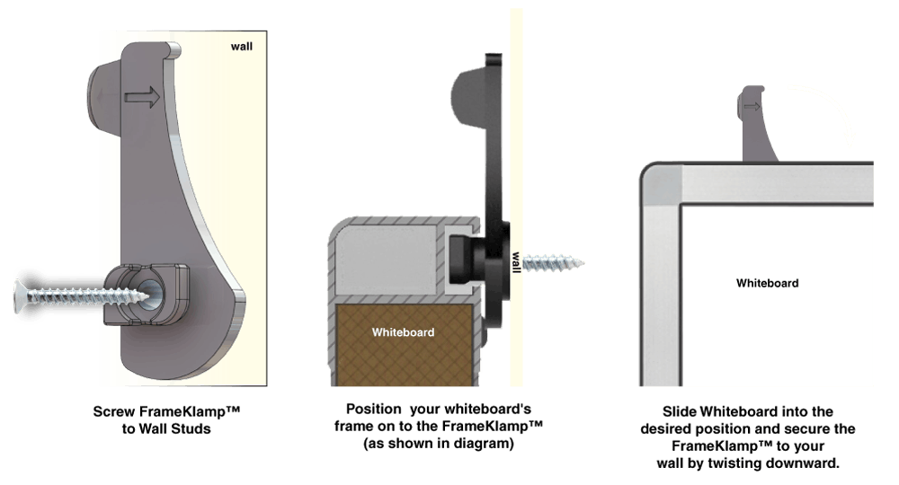 FrameKlamp™ Whiteboard Mounting Brackets