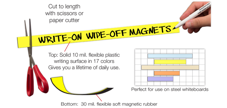 Magnatags® Write-on 12" Lamin. Magnets