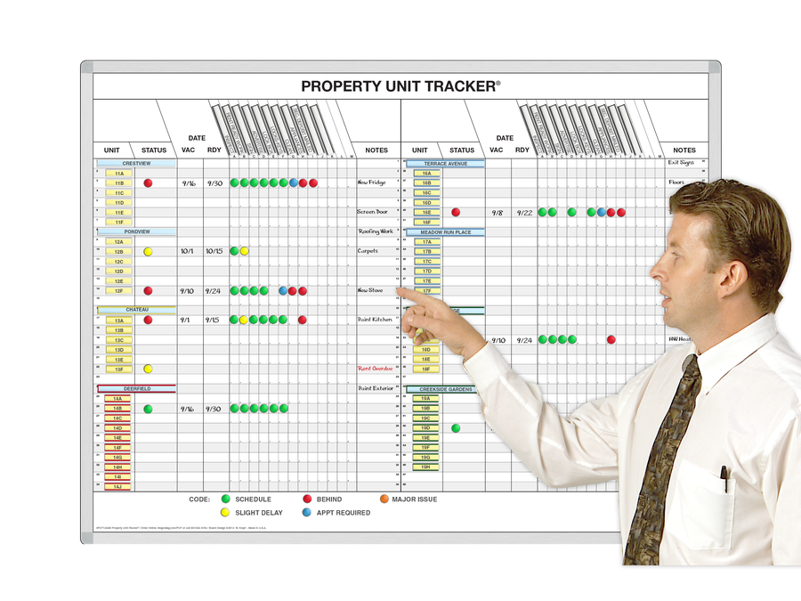 Work Scheduling Magnetic Whiteboard