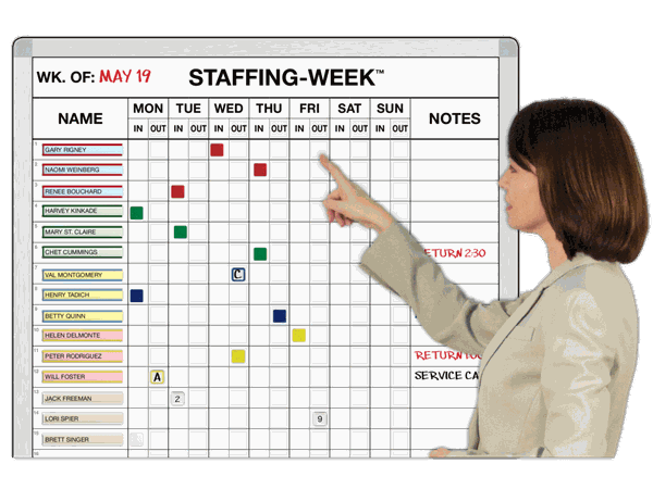Magnetic Org Chart Whiteboard