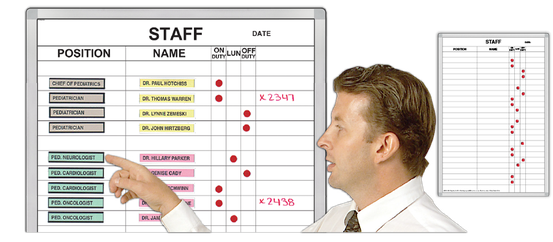 Staff Duty Status™