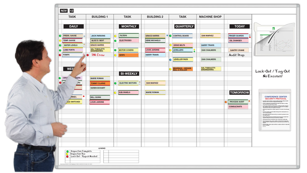 Task Scheduling Magnetic Whiteboard Kits