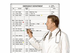 Emergency Room Write-on Magnetic White Boards | Magnatags