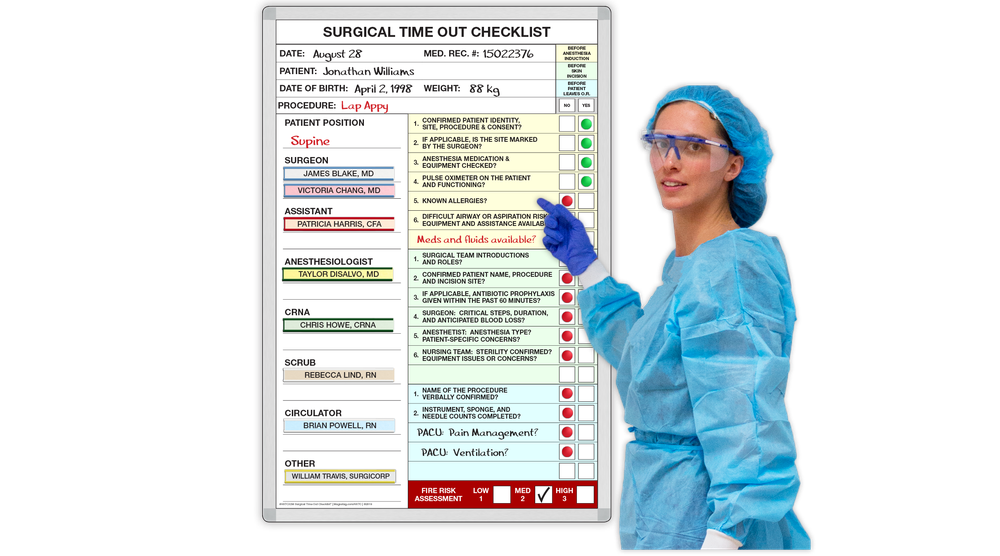 Surgical Time Out Checklist™ Magnetic Dry-Erase System