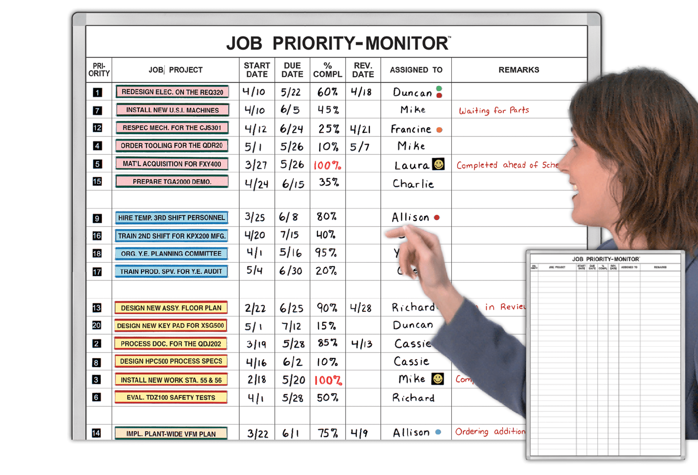 Job Priority-Monitor™