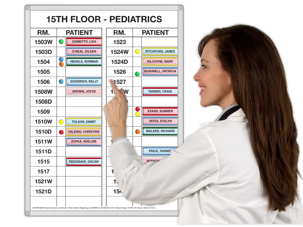 Patient Directory-Locator™