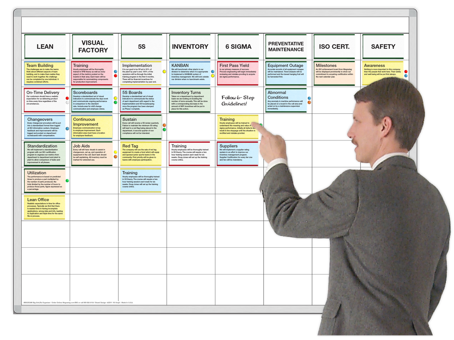Work Scheduling Magnetic Whiteboard
