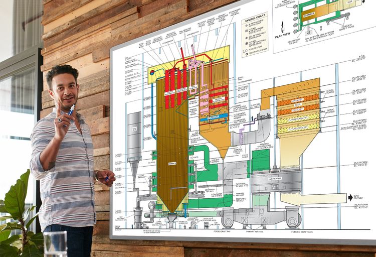 Custom printed magnetic Dry Erase Whiteboards