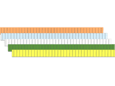 MagnaGraph™ | Magnetic Data Display Graph Chart | Magnatag