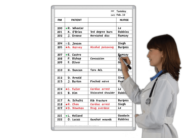 Emergency Room Write-on Magnetic White Boards | Magnatags