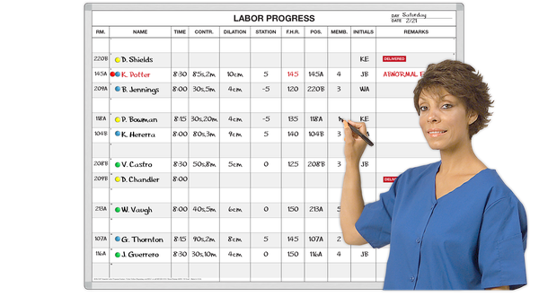 Labor Progress Whiteboard containing most vital information.