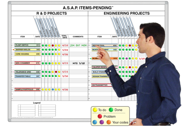 A.S.A.P Priority Board | Magnetic Dry-Erase System for Projects