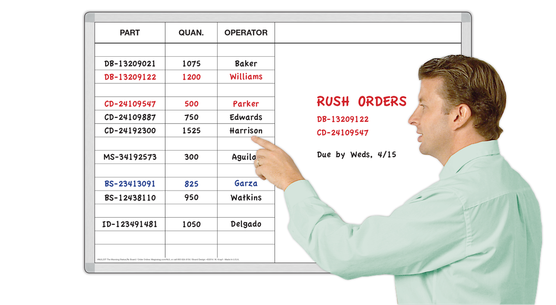 Manning Status Board | Ongoing Work Status Board | Magnatag