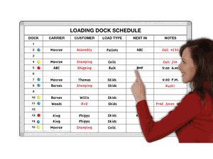 Shipping & Receiving Dock Status™