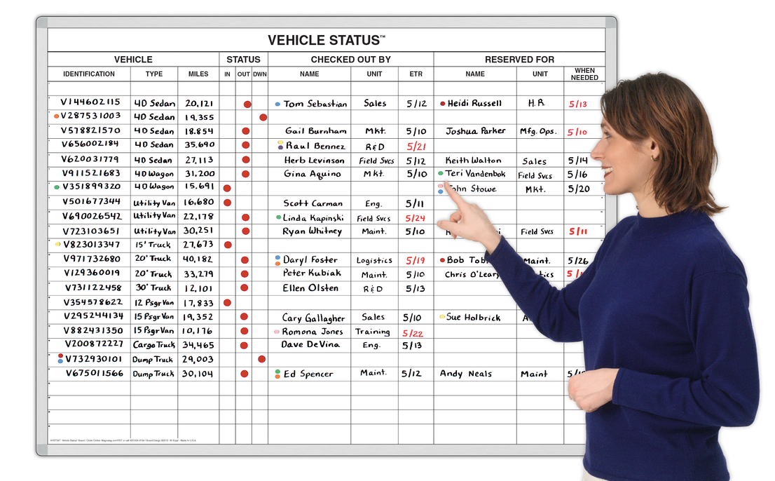 Vehicle Tracking Dry Erase Board