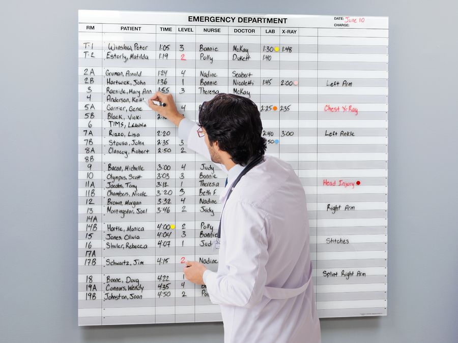 Magnetic Glass Whiteboards