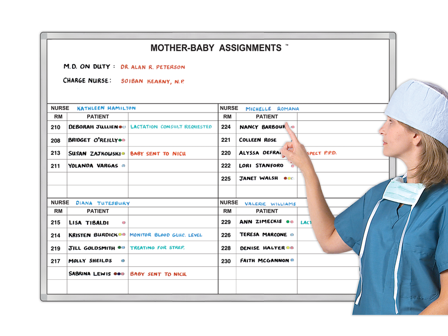 Magnetic Obstetric Scheduling Whiteboard System | Magnatag