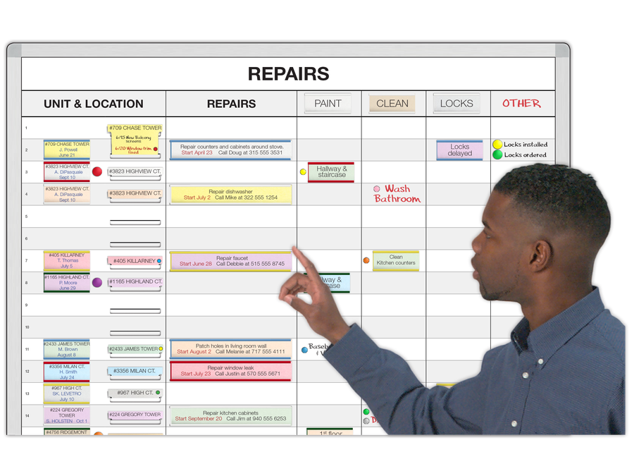 Project Planning Magnetic Whiteboards