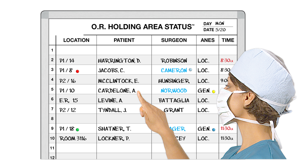 O.R. Patient Holding Area Status Board | Hospital Communication Board