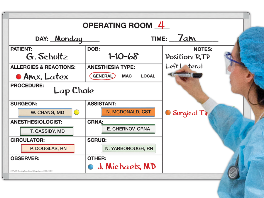 O.R. Surgery Schedules
