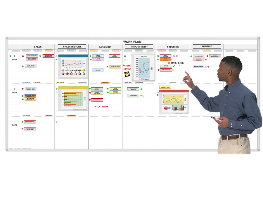 Project Management Whiteboard