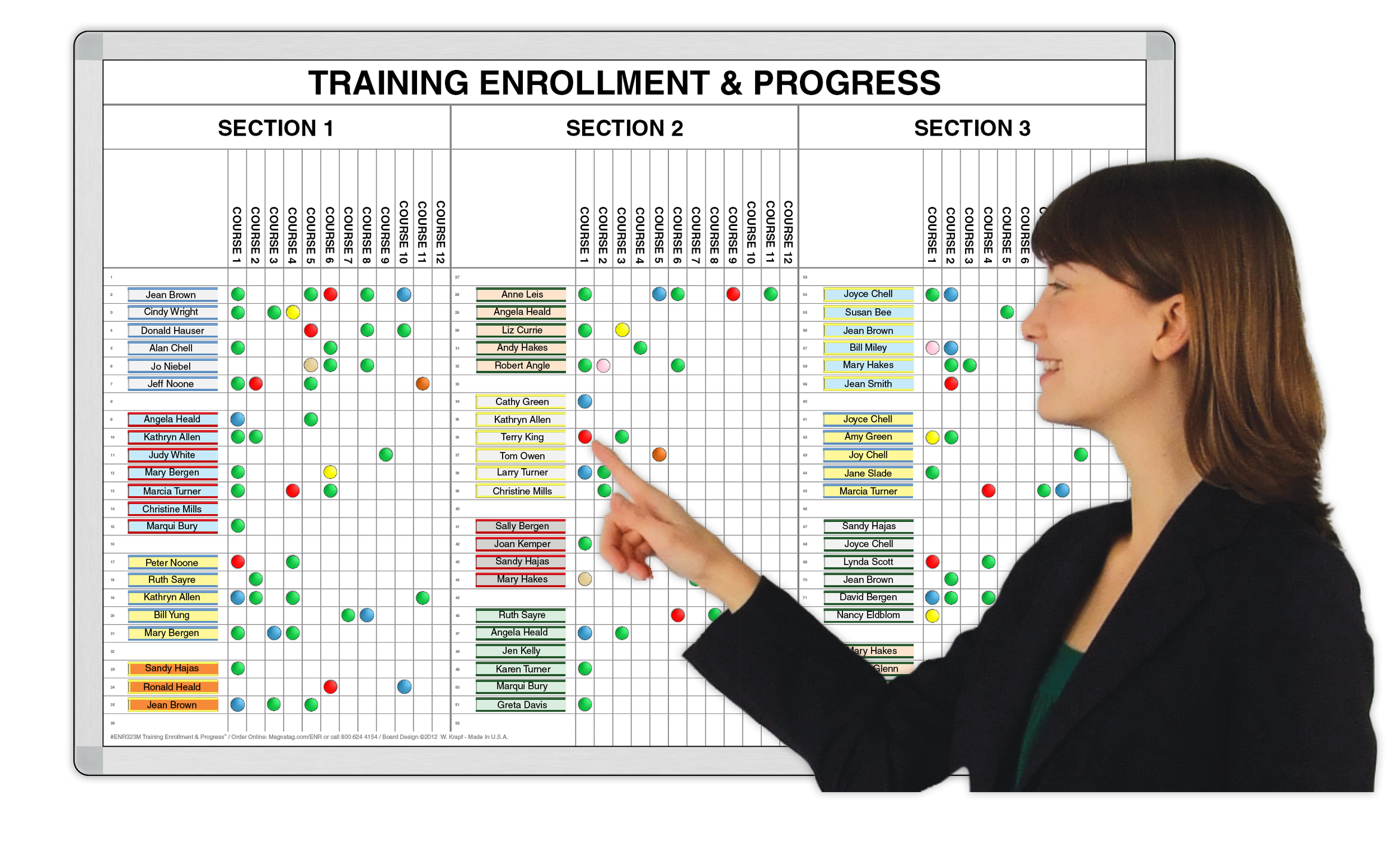 Training Enrollment & Progress Boards | Magnatag
