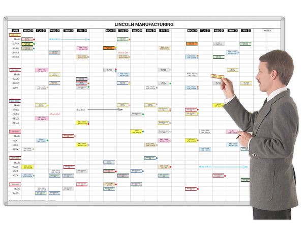 Magnetic Whiteboard Printed Systems