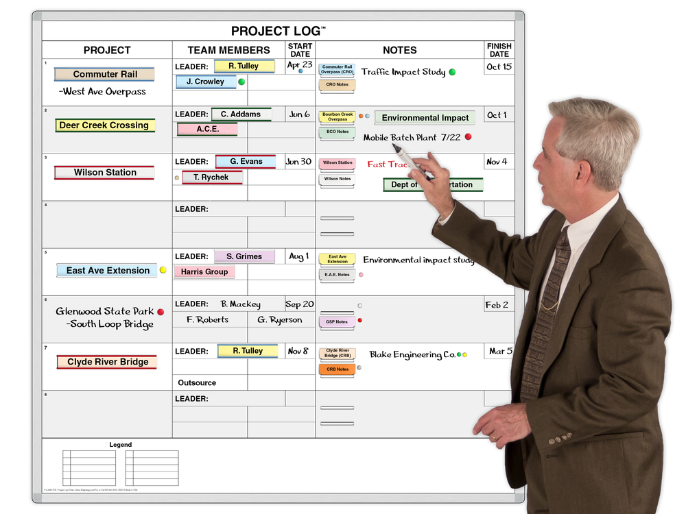 Master Project Log™ & Assigned Tracker Whiteboard