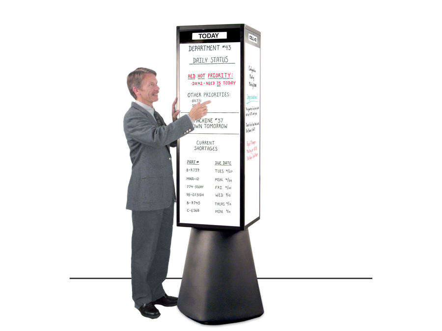 Lean Manufacturing Production Whiteboards | Magnatag
