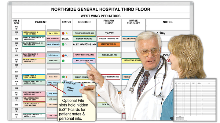 Why Whiteboards are an Essential Communication Tool for Nurses