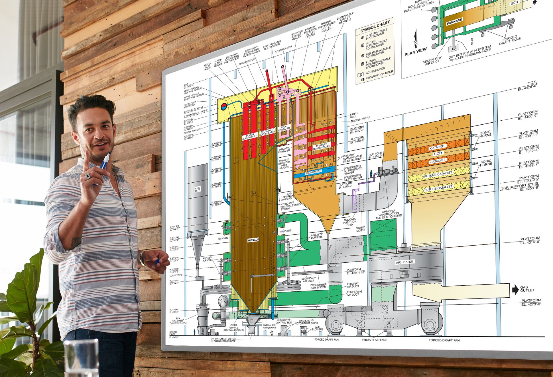 Custom printed magnetic Dry Erase Whiteboards