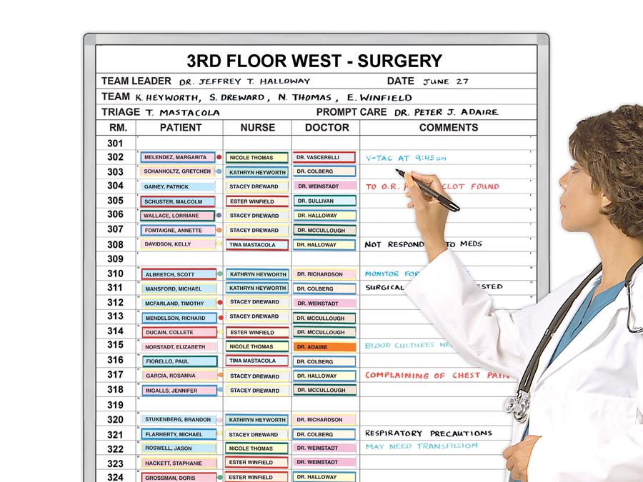Magnetic Dry-Erase Healthcare & Hospital Whiteboards