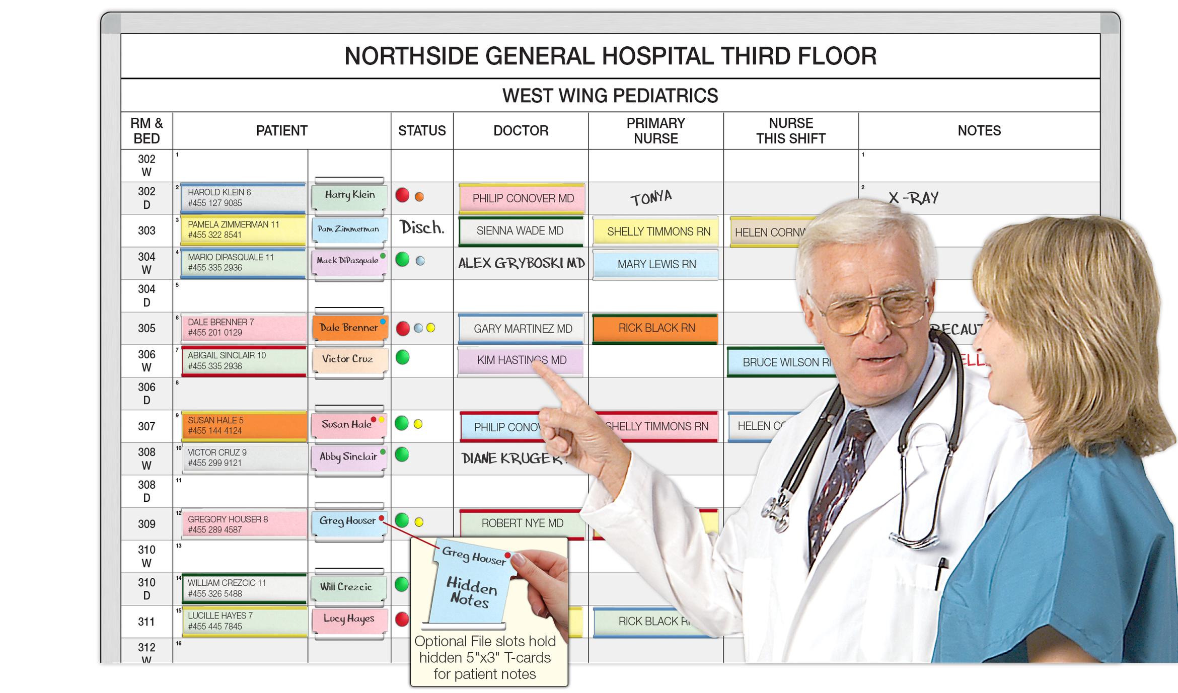 Hospital Patient-Doctor-Nurses. Notes & Status