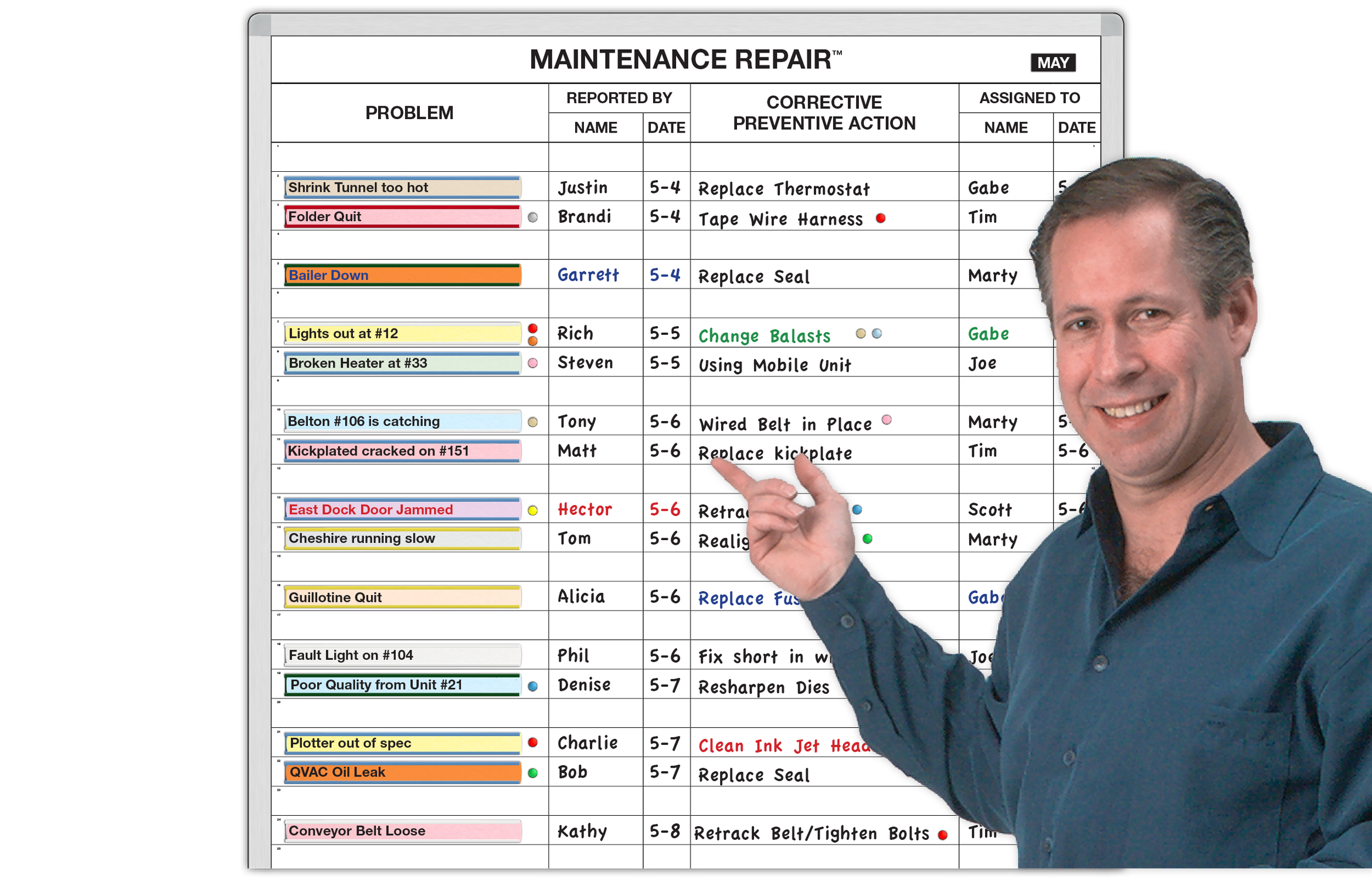 Maintenance Repair Schedule