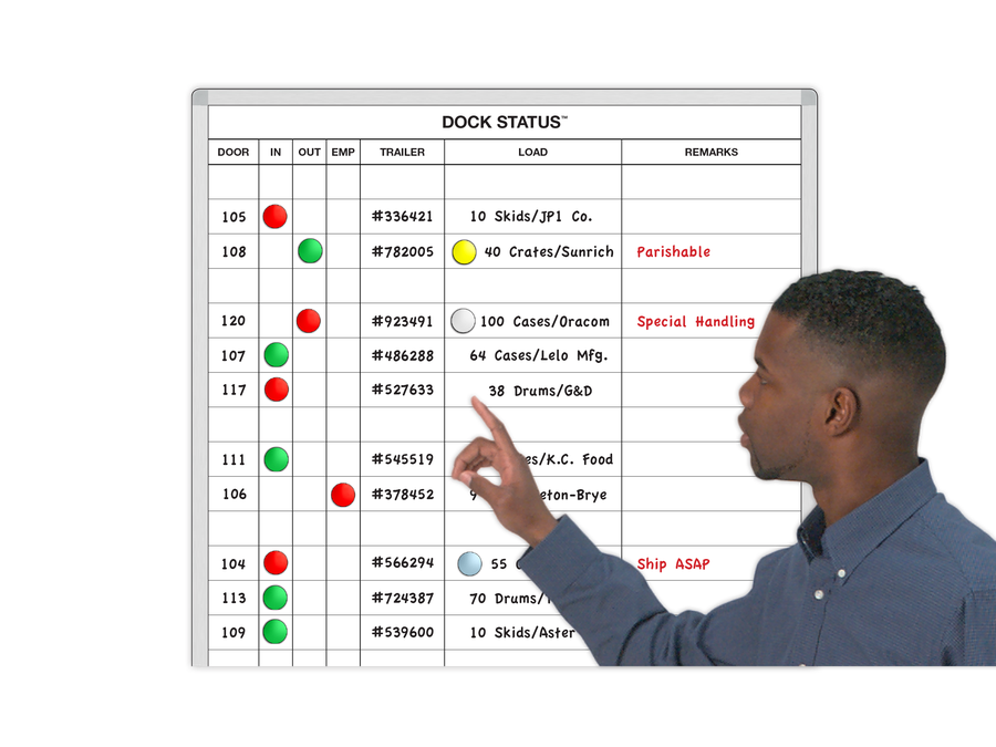 Equipment & Vehicle Tracking, Facility Management