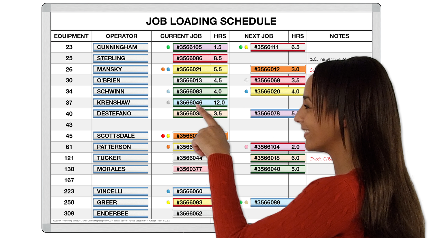 Job-Loading Schedule | Next Job Loading Boards | Magnatag