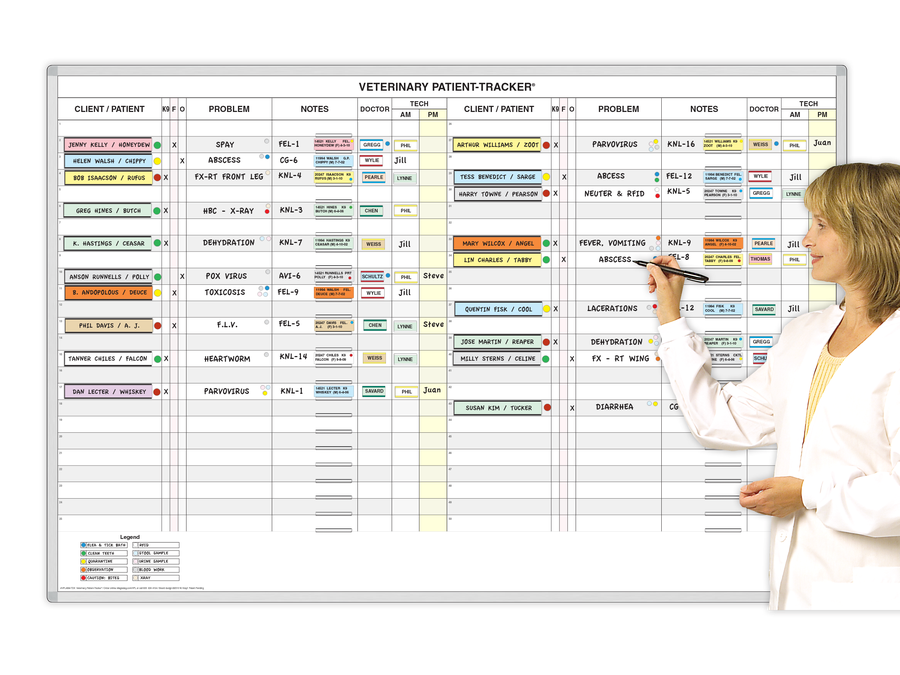 Magnetic planning and scheduling whiteboards