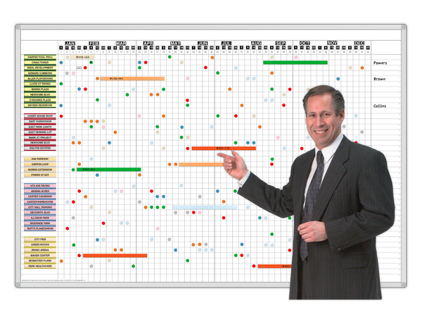 Magnetic Dry-Erase Planning and Scheduling Whiteboard