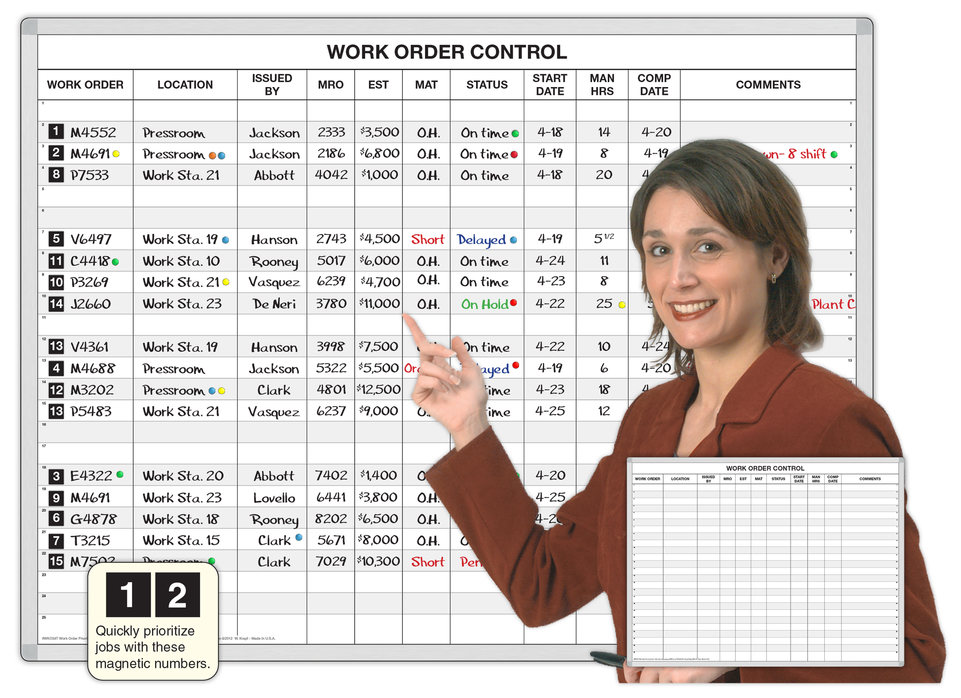 Work Order Control™ System