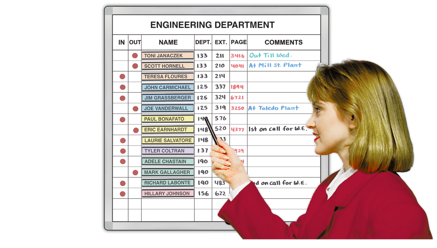 StaffTracker™ Personnel Locator | In / Out Boards | Magnatag