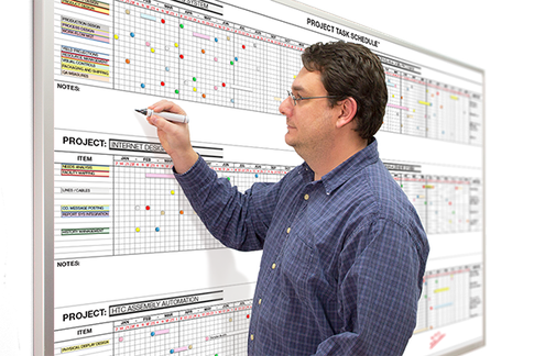 Project Management Whiteboard