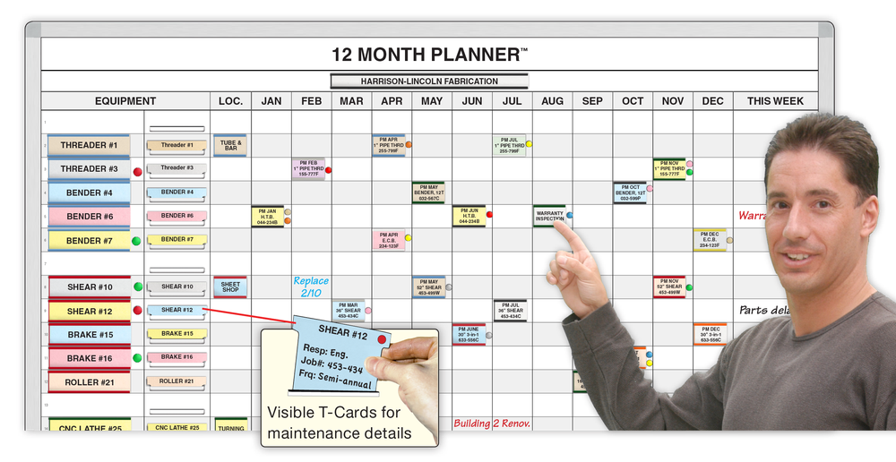 Equipment 12-Month Planner