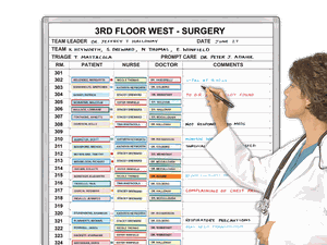 Hospital Patient Care Whiteboards | Magnatag