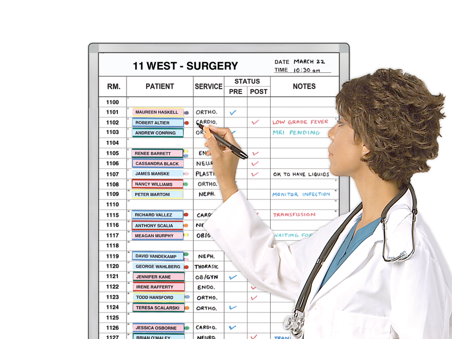 Hospital Patient Care Whiteboards | Magnatag
