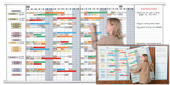 Daily Modular Production-Tracker®