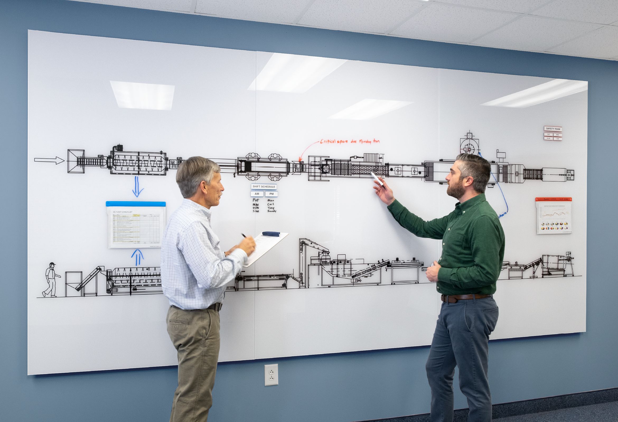 Custom printed magnetic Dry Erase Whiteboards