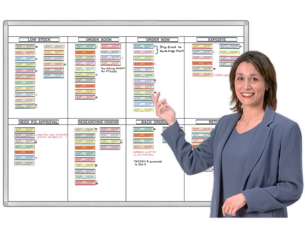 Dry Erase Magnetic Whiteboards with Columns and Rows